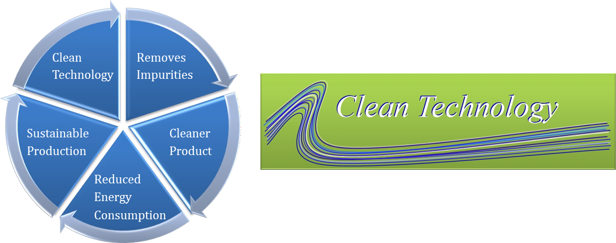 50% Sodium Tolyltriazole – 10 Years of Manufacturing - Wincom Inc. LLC